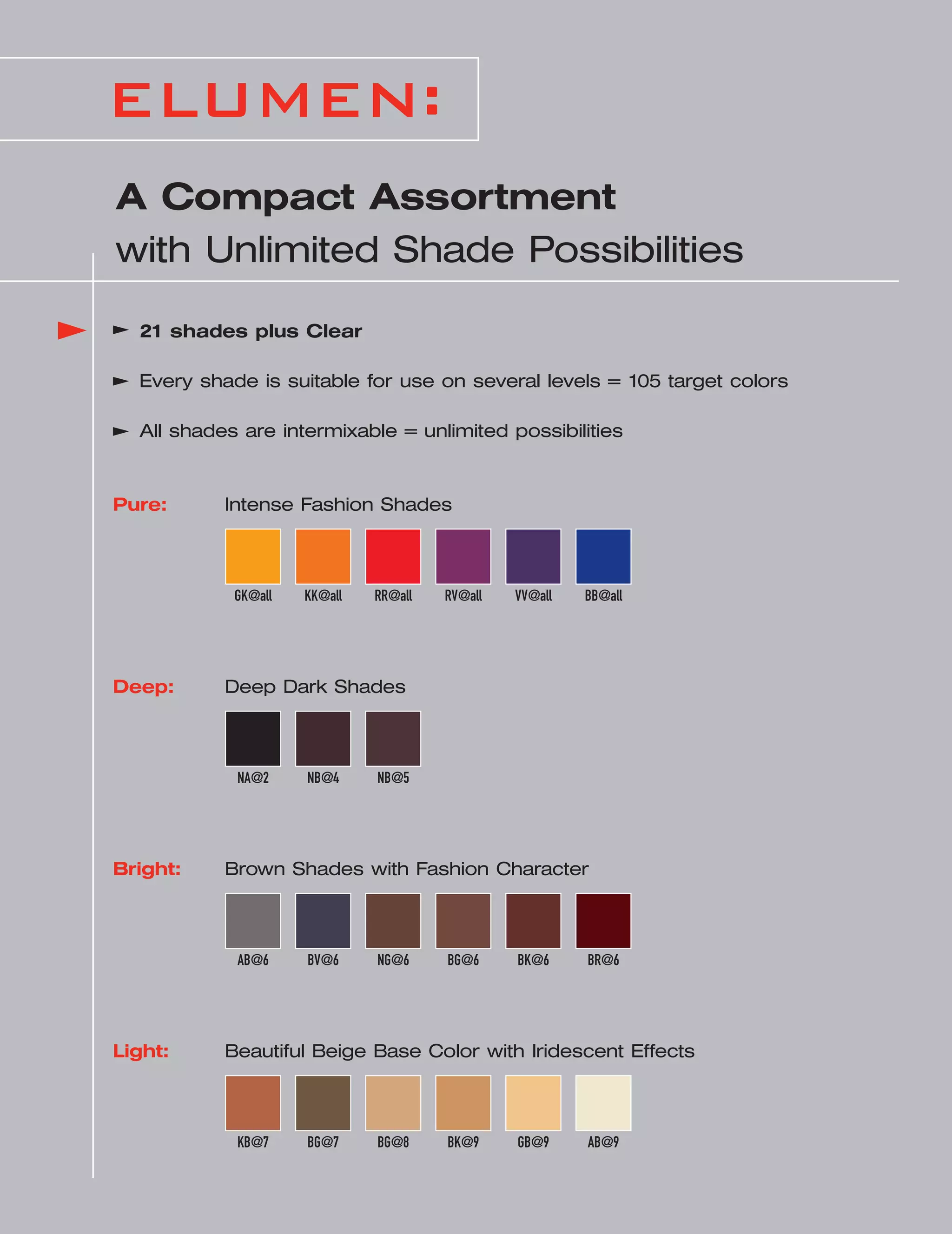 Elumen Sales Brochure | PDF