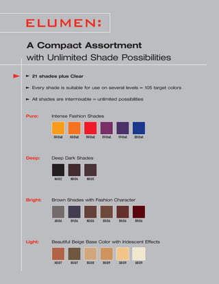 Elumen Sales Brochure | PDF