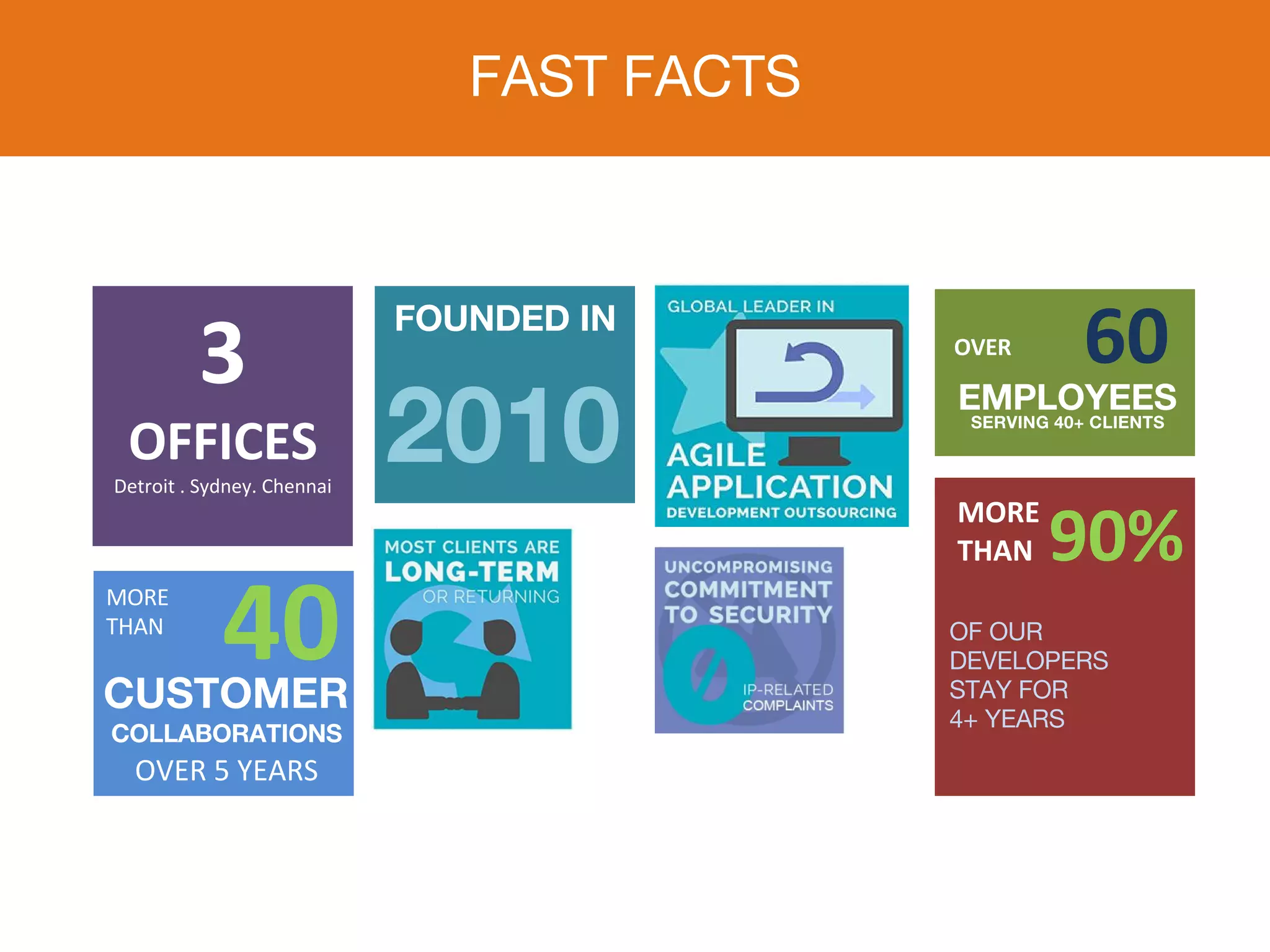 Elumina Introduction | PPT