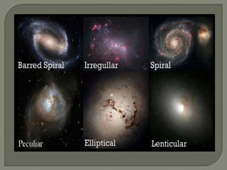 El Universo y sus partes | PPT