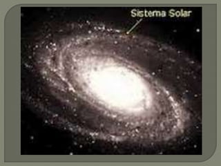 El Universo y sus partes | PPT