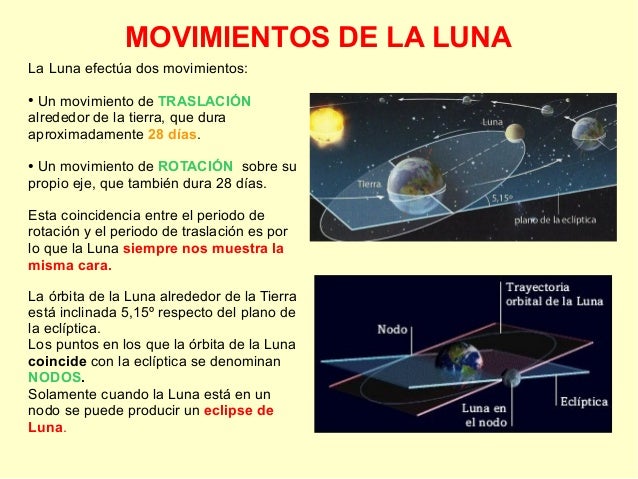 Principales Efectos Del Movimiento De La Luna Sobre La Tierra – KHLJE