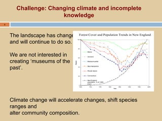 Conservation of Biodiversity in Changing Climates: Conserving the Stage ...