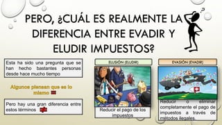 Elusion y Evasion de Impuestos | PDF