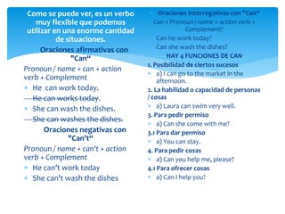 El uso del can - can’t | PPSX