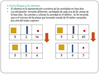 El uso del material base diez | PPTX