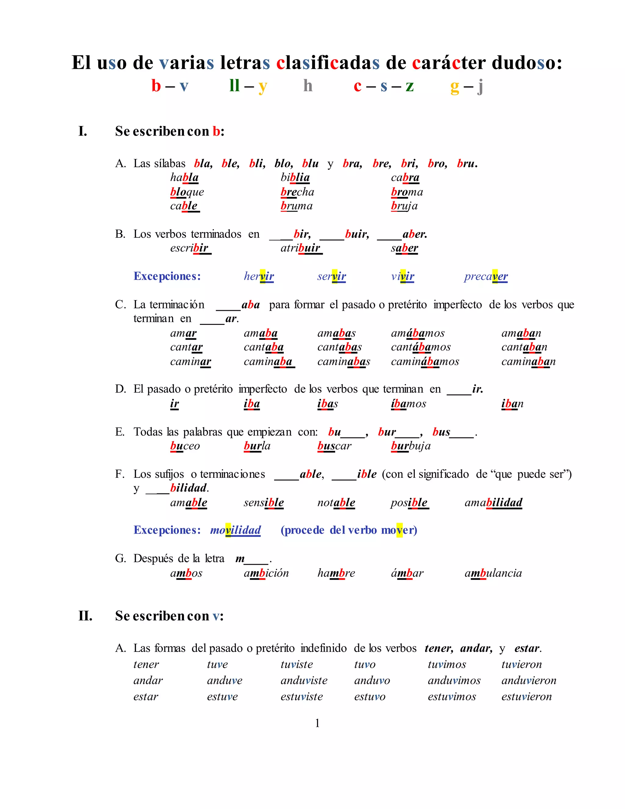 El uso de varias letras clasificadas de carácter dudoso b v ll y h c s ...