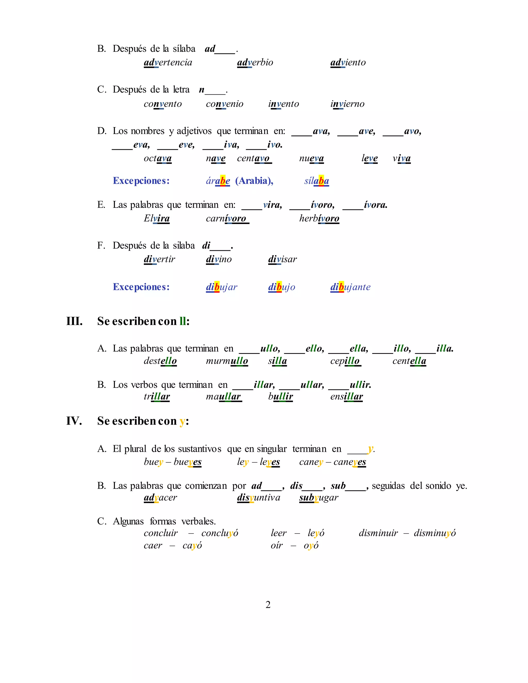El uso de varias letras clasificadas de carácter dudoso b v ll y h c s ...