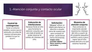 El uso social del lenguaje | PPTX