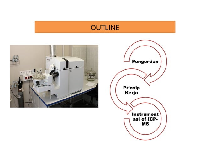 Pengenalan Inductively coupled plasma mass spectrometry (ICP-MS) | PPTX