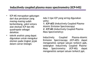 Pengenalan Inductively coupled plasma mass spectrometry (ICP-MS) | PPTX