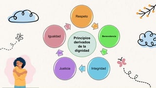 El valor de la dignidad de la persona | PPTX