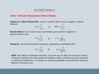 El valor del dinero, Interes Simple, Interes Compuesto (1).pptx