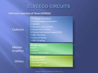 Elveego circuits | PPSX