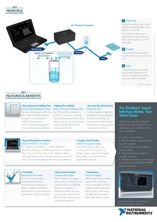 Elveflow instruments 2015[1] | PDF