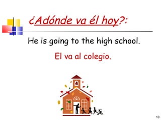 El verb ir power point | PPT