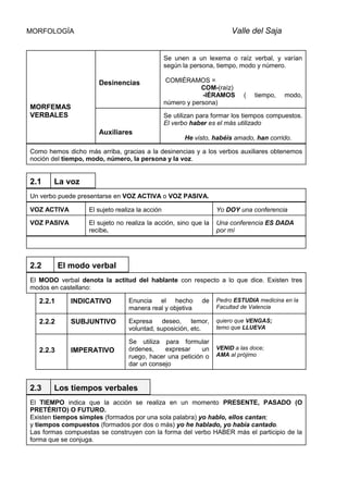 El verbo | DOCX