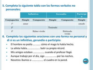 El verbo | PPTX