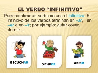 El verbo | PPTX