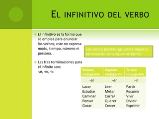 El verbo | PPT