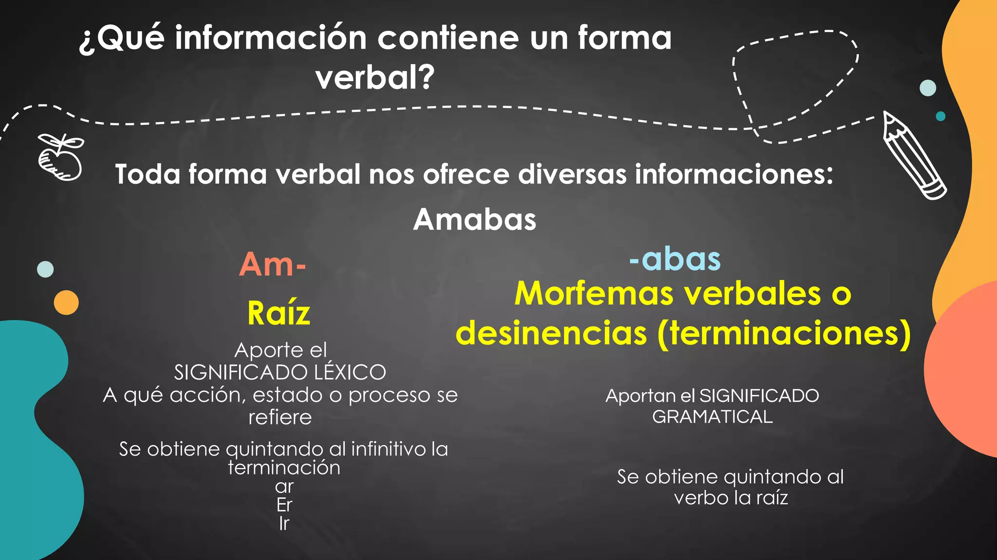 EL VERBO.pptx