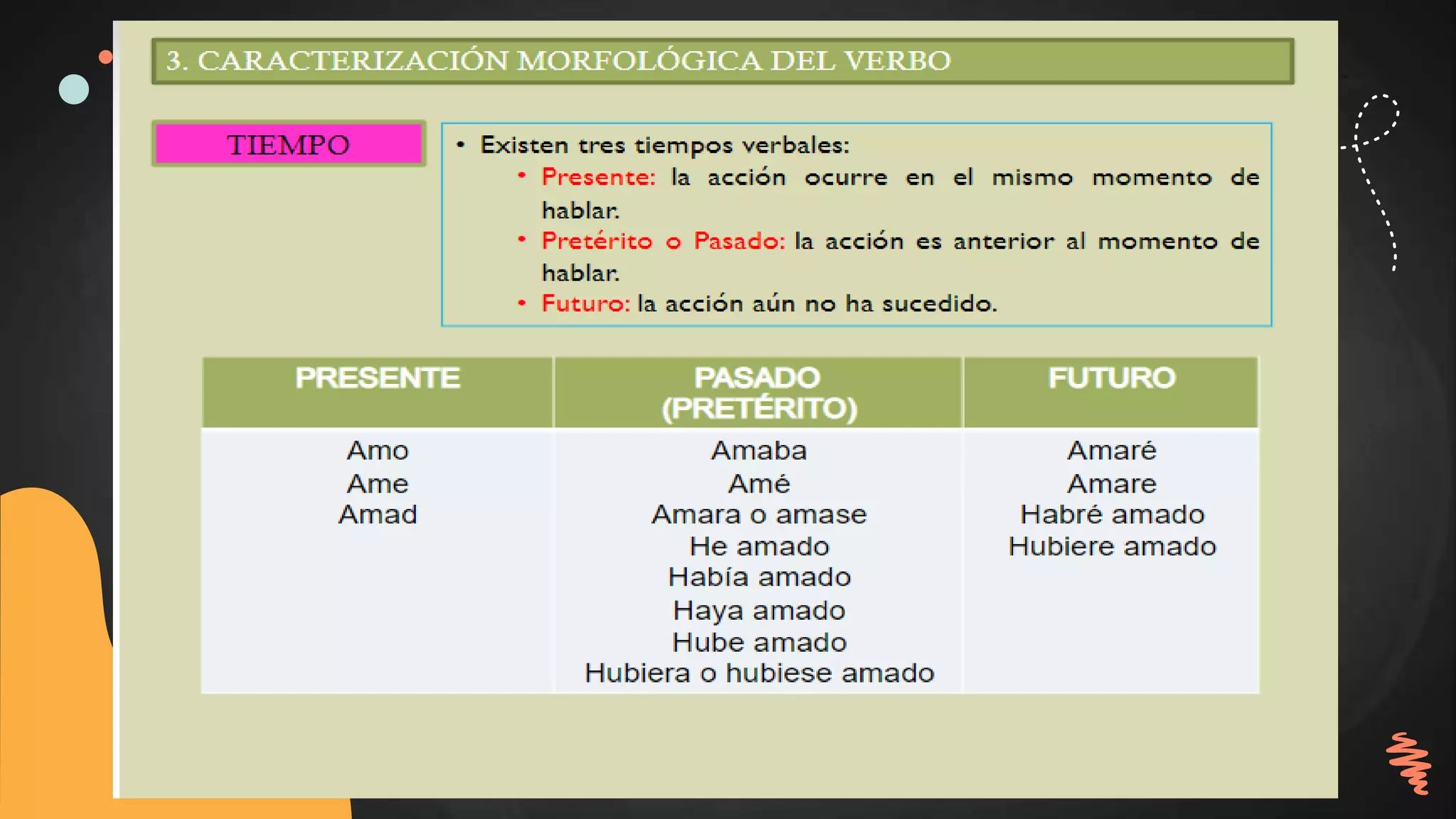 EL VERBO.pptx