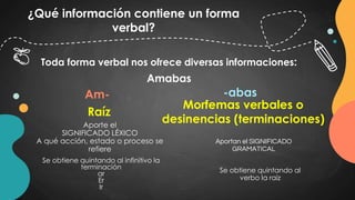EL VERBO.pptx