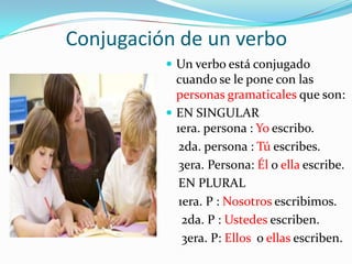 El verbo | PPTX