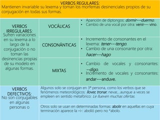 El verbo | PPT