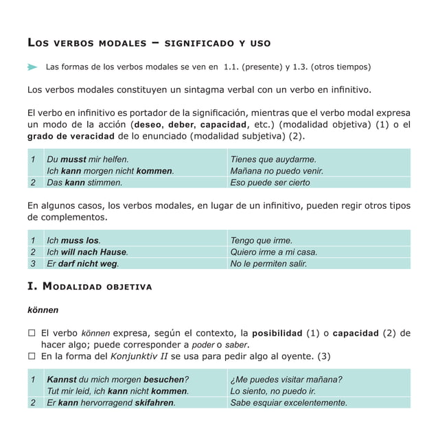 Gramática alemana - El verbo (XI): Verbos modales | PDF