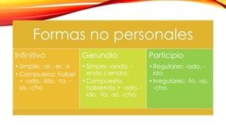El verbo, 7 | PPTX