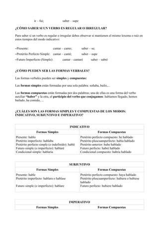 El verbo (ii) | ODT