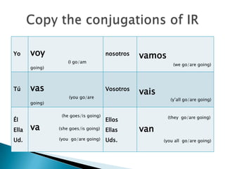El verbo ir | PPTX