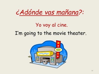 El verbo "ir" (to go) + (a) ~ ppt used in class | PPTX
