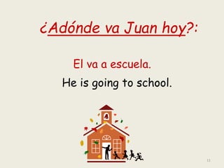 El verbo "ir" (to go) + (a) ~ ppt used in class | PPTX