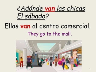 El verbo "ir" (to go) + (a) ~ ppt used in class | PPTX