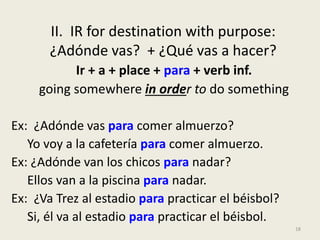 El verbo "ir" (to go) + (a) ~ ppt used in class | PPTX