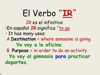 El verbo "ir" (to go) + (a) ~ ppt used in class | PPTX