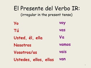 El verbo "ir" (to go) + (a) ~ ppt used in class | PPTX