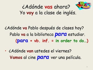 El verbo "ir" (to go) + (a) ~ ppt used in class | PPTX