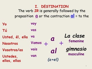 El verbo "ir" (to go) + (a) ~ ppt used in class | PPT