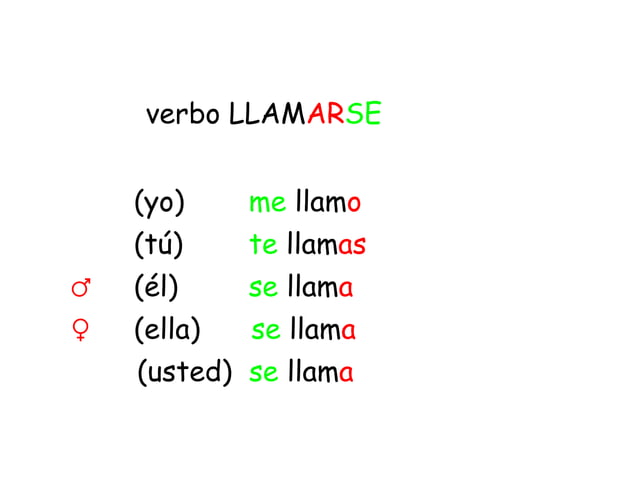El verbo llamarse y el verbo ser | PPT | Descarga Gratuita