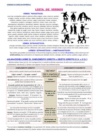 EL VERBO Y SUS CONJUGACIONES MARCIAL MEDINA..docx