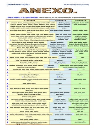 EL VERBO Y SUS CONJUGACIONES MARCIAL MEDINA..docx