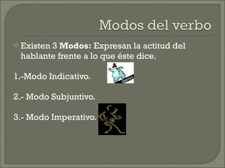 El verbo y sus modos | PPT