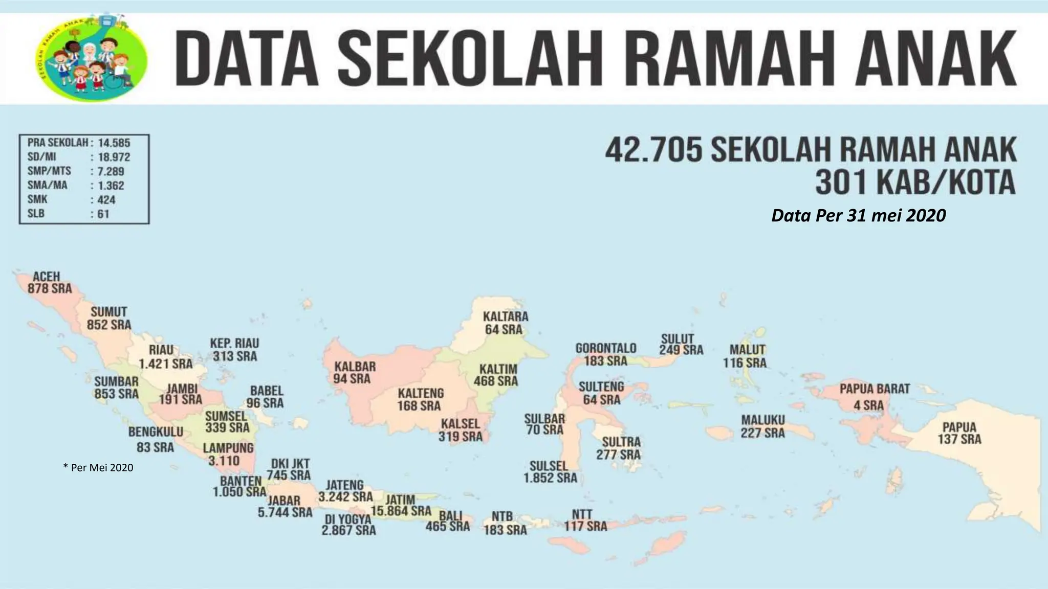 Elvi. Paparan SEKOLAH RA NEW NORMAL.pptx