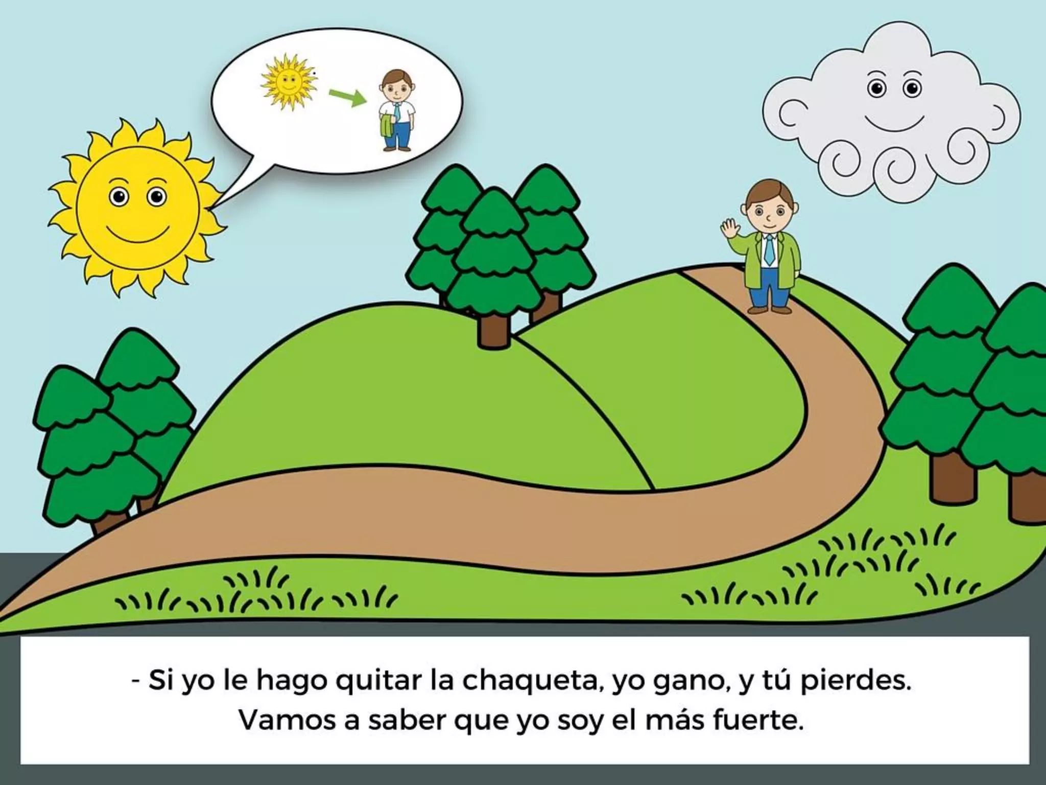 El viento y el sol | PDF