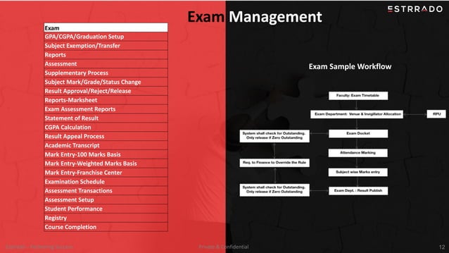 Education ERP Software in Malaysia - Elvis ERP | PPT