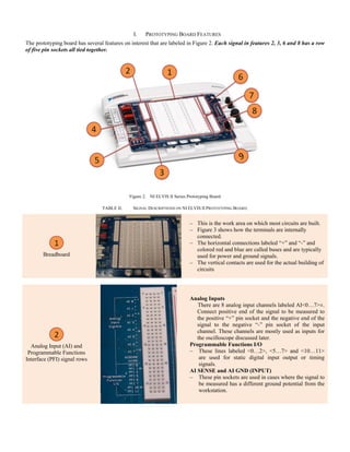 Elvis orientation | PDF