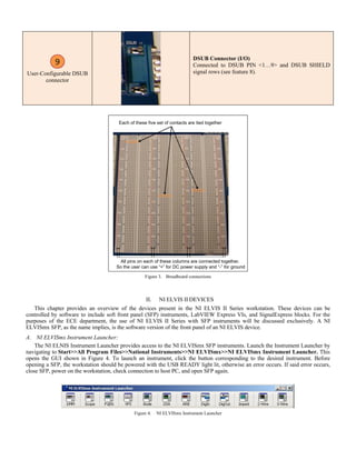 Elvis orientation | PDF